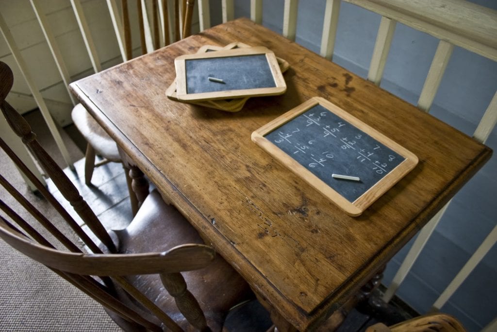 Avantajele tablei scriere cu creta pentru profesori. Table magnetice